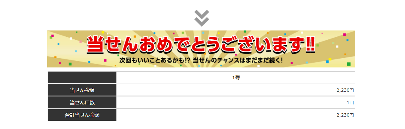 mini totoは儲かる？攻略法や当たりやすい買い方を紹介